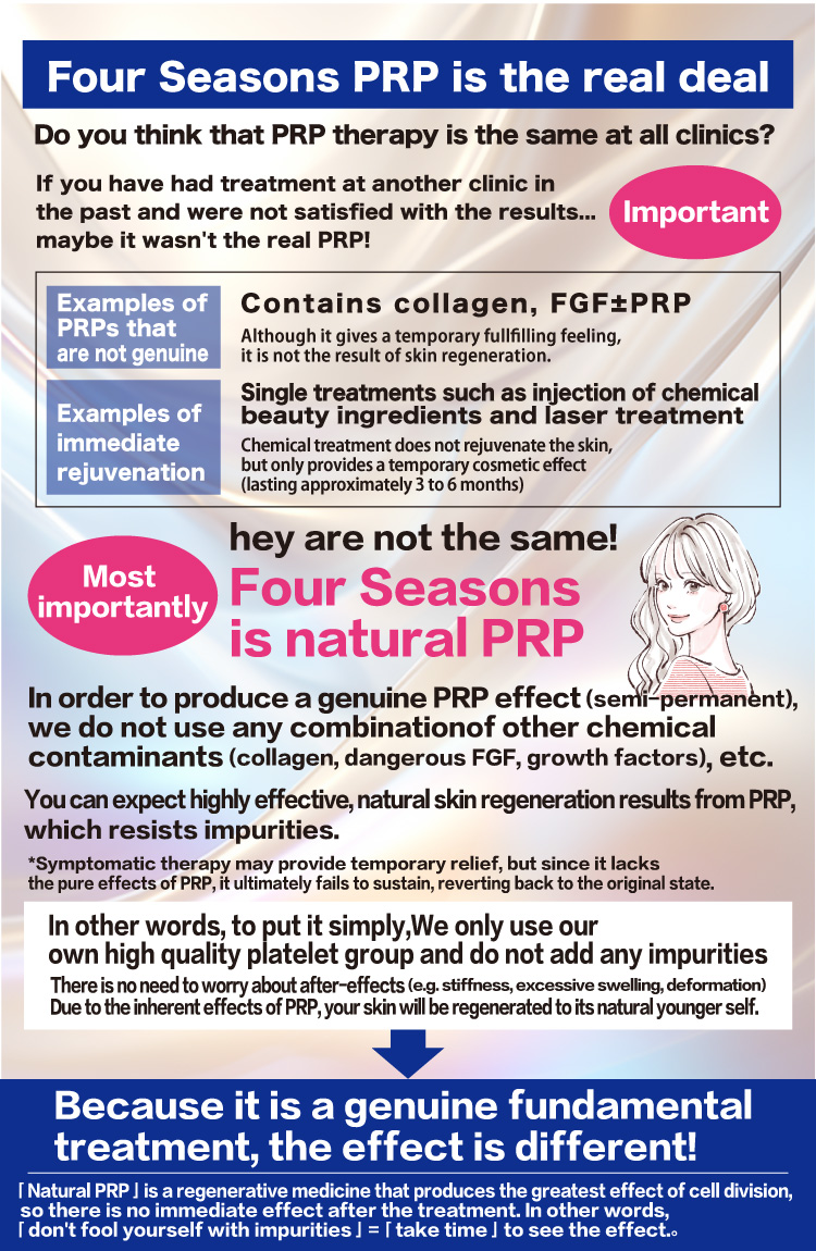 PRP skin regeneration therapy | フォーシーズンズ美容皮膚科クリニック東京院｜東京・銀座